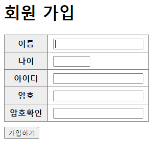 [JavaScript] 회원가입 시, 유효성 검사 코드 — susukkang.LOG