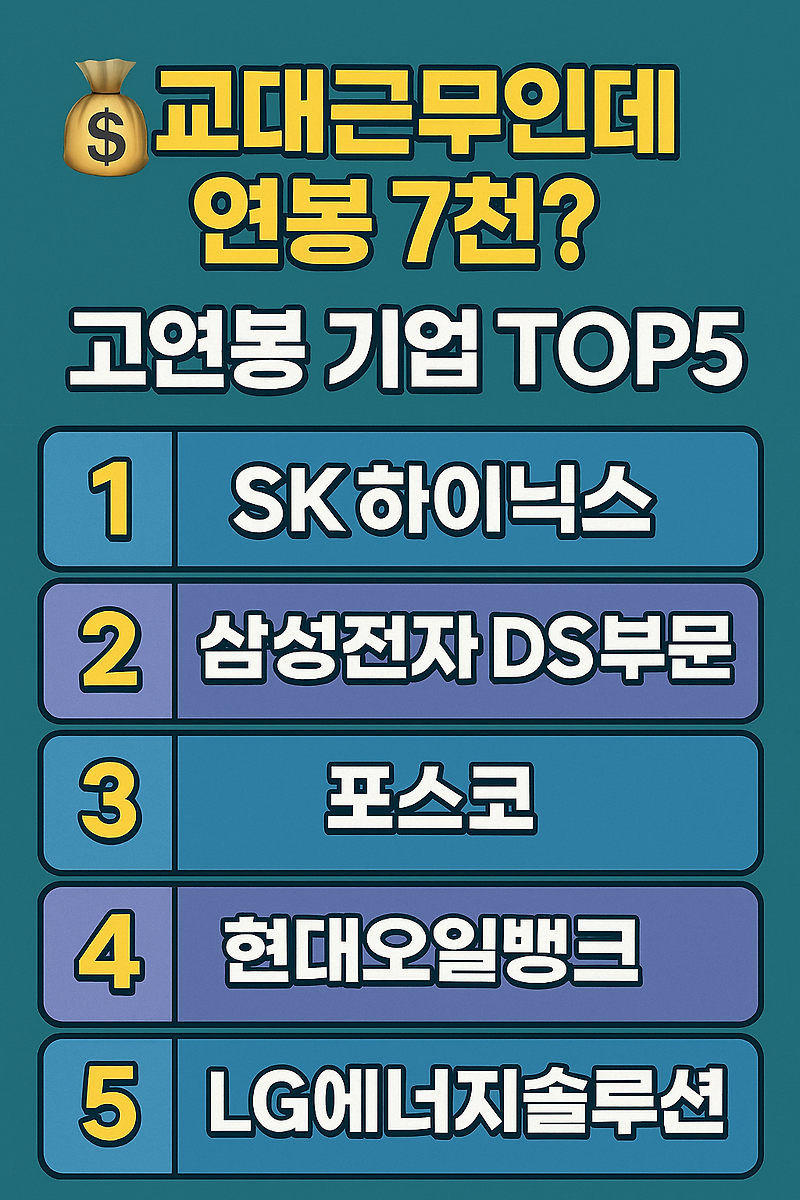 💰 “교대근무인데 연봉 7천?” 현실주의 MZ가 찾는 고연봉 기업 TOP5
