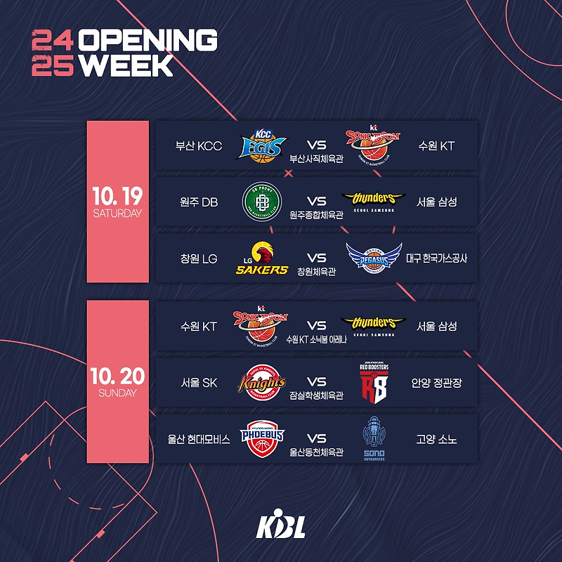 KBL 24~25시즌 개막 전 프리뷰!(울산현대모비스)