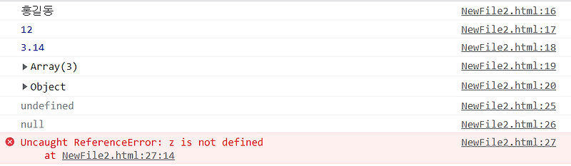 HTML 변수선언과 자료형 + Uncaught ReferenceError