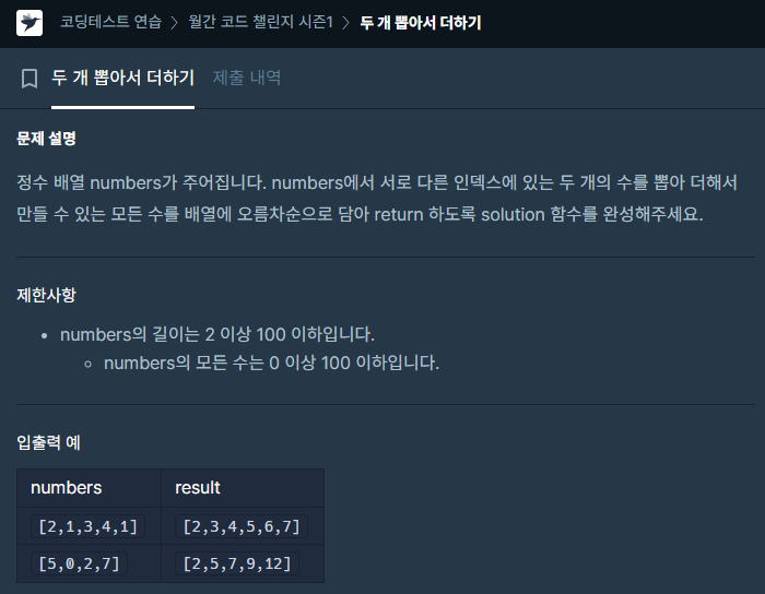 [프로그래머스/Java] 두 개 뽑아서 더하기(TreeSet) — Yewon's Dev Log 🏻
