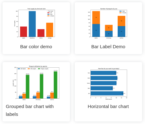 [Python] [Data Visualization] matplotlib 기초