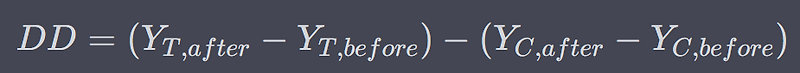 [통계] 이중차분법(Double-Difference Method)