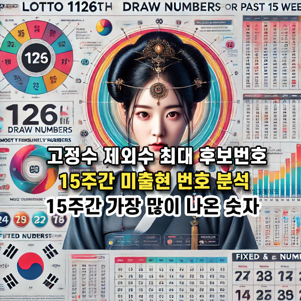 로또 1126회 예상번호 1125회 당첨번호 일치 15주간 가장 많이 나온 숫자와 15주간 미출현 번호 분석 및 고정수 제외수 ...