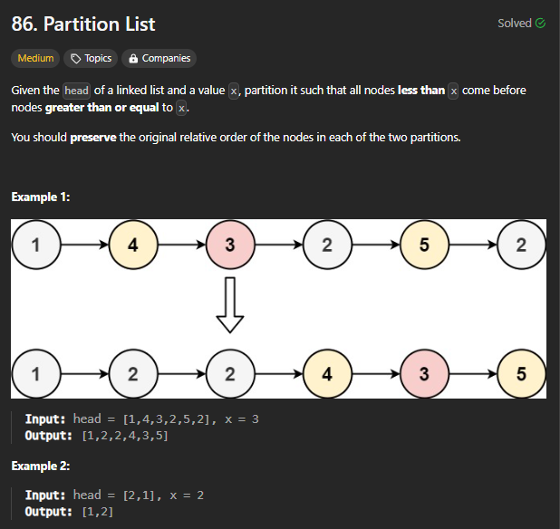 [LinkedList][Medium] 86. Partition List