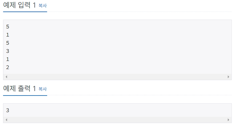 [python] 2012, 등수 매기기 : 그리디 알고리즘