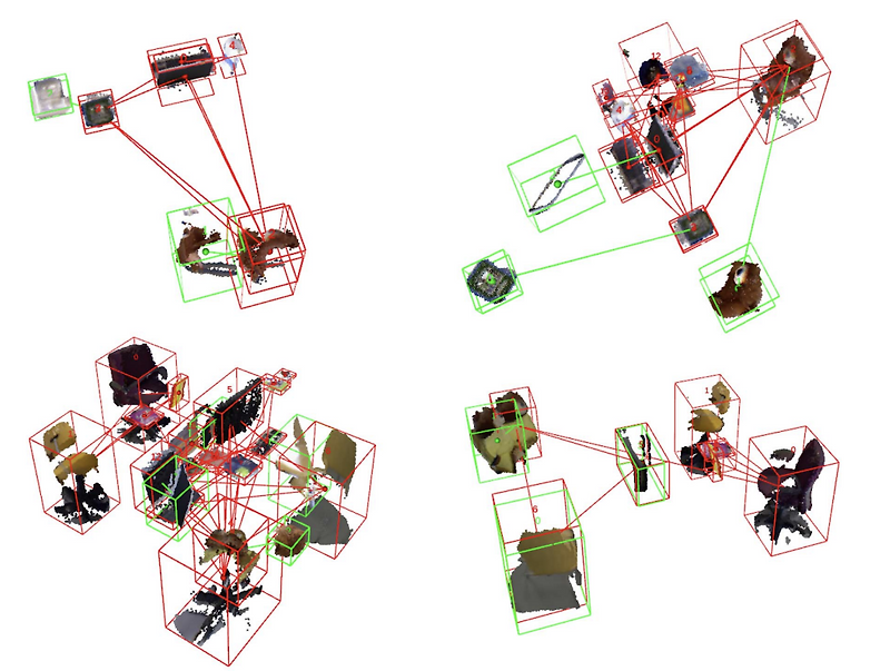 Semantic Loop: Loop Closure With 3D Semantic Graph Matching 논문 리뷰