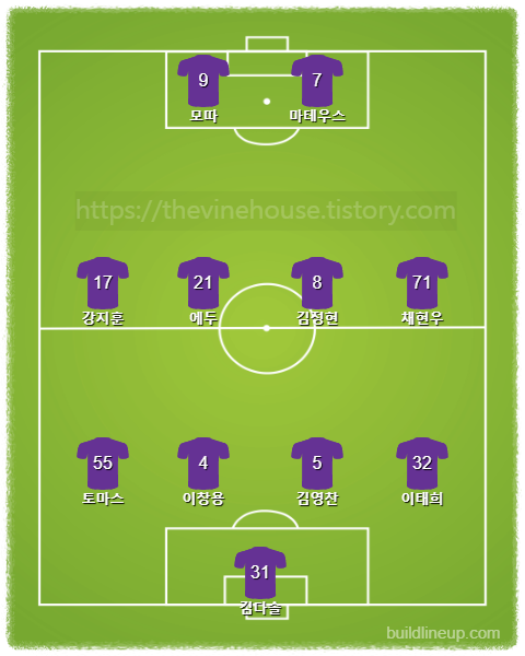 [K리그1 9R] FC안양 vs 수원FC | 안양 예상 선발 라인업 & 프리뷰
