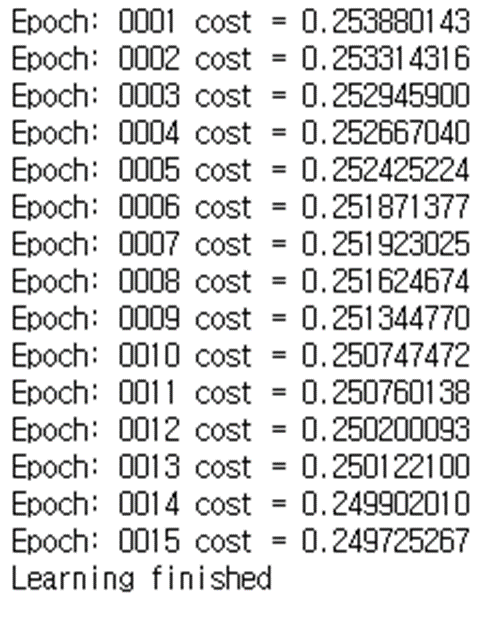 Pytorch MNIST Code 분석
