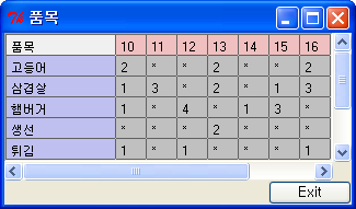 Korea Tcl/Tk Community :: GUI 툴킷 패키지 Tix #1