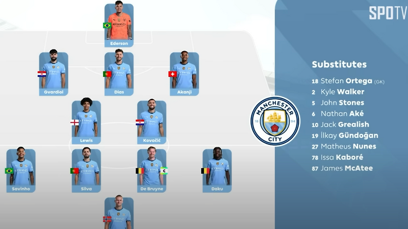 시티즌의 EPL 리뷰) 2R 맨체스터 시티 VS 입스위치 타운