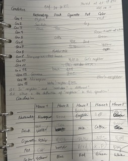 Einstein's riddle - Who owns the goldfish? : How I solved (아인슈타인의 "금붕어를 ...