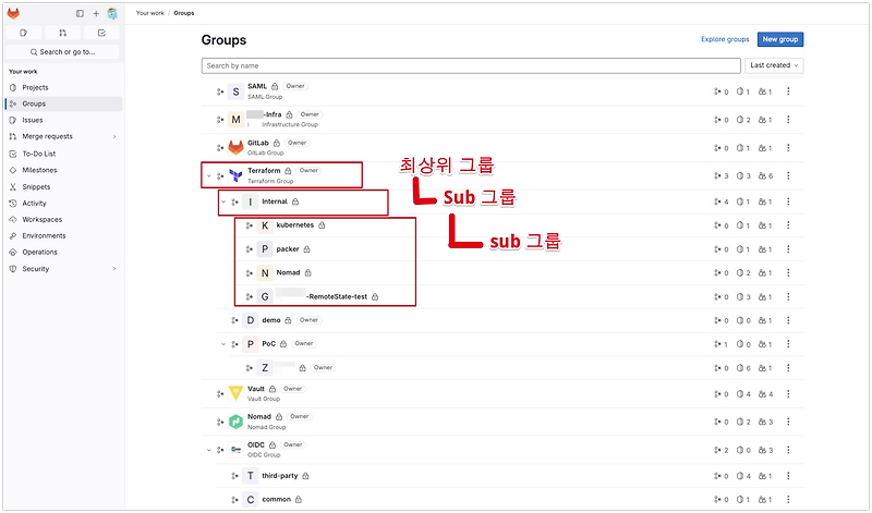 [Terraform] Import Block & Module 활용 & 개인적 생각 정리