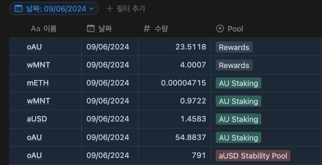 디파이 투자일지 - 20240906