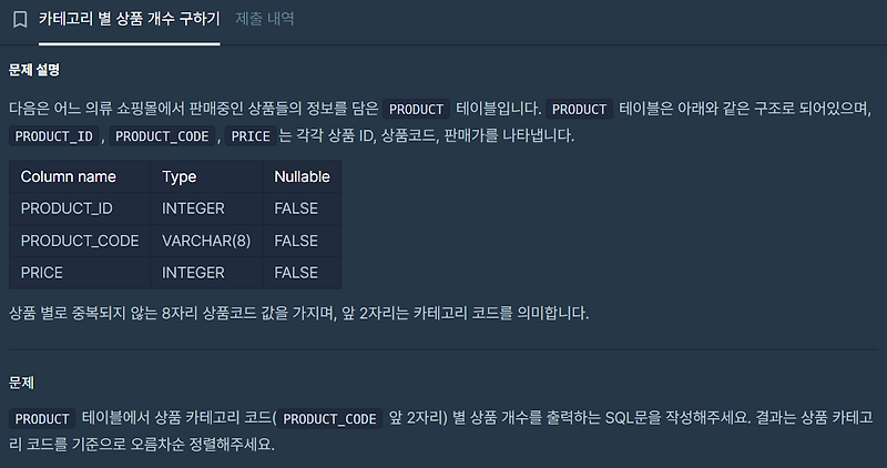 [프로그래머스/SQL] Lv2_카테고리별 상품 개수 구하기 :: 해보자 후회하지말고