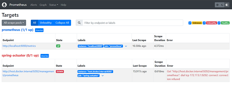 [Issue 해결] Get "http://localhost:9292/management/prometheus": dial tcp ...