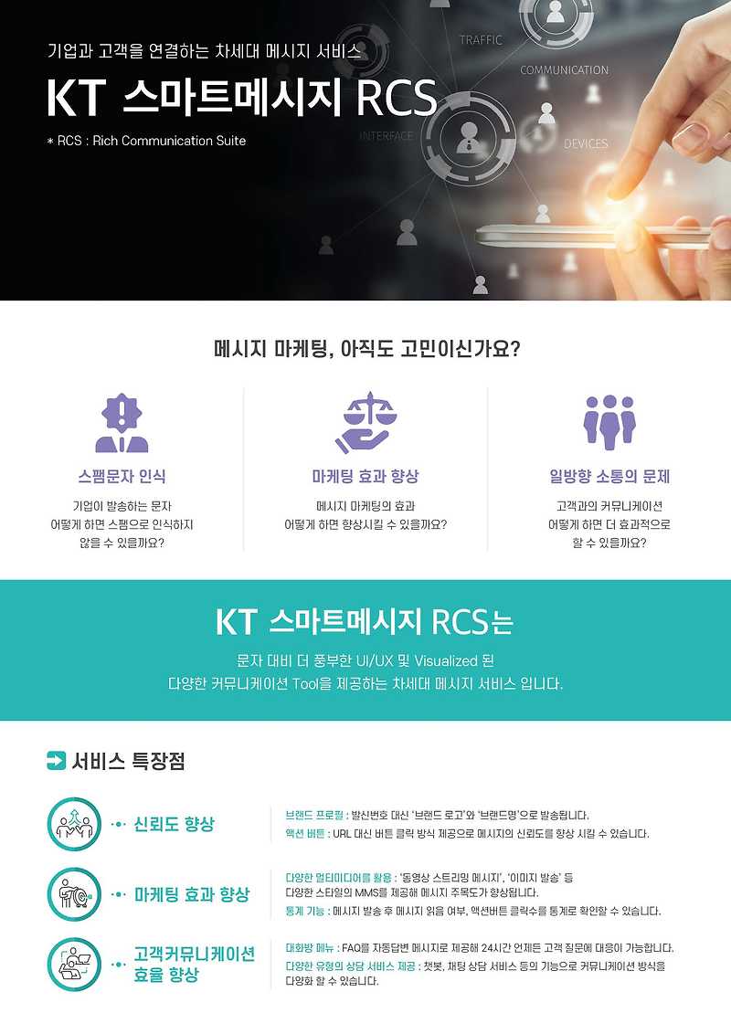 KT스마트메시지 RCS 브로슈어