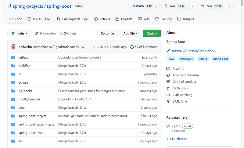 [Git / Github] 포크 (Fork) 하는 방법 (오픈 소스 프로젝트 복제하기)