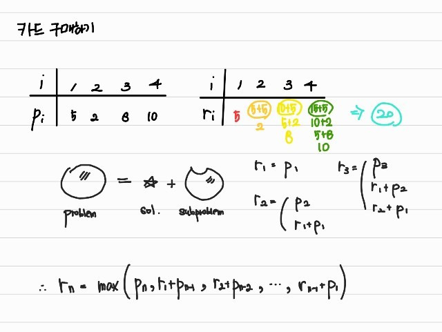 [BOJ] #2805 카드 구매하기 (S1)