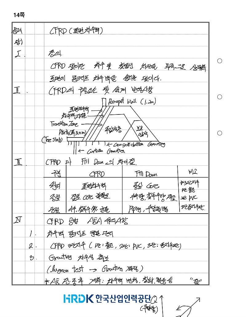 CFRD(표면차수벽댐) (토목시공기술사 1교시 서브노트) :: 오늘내일