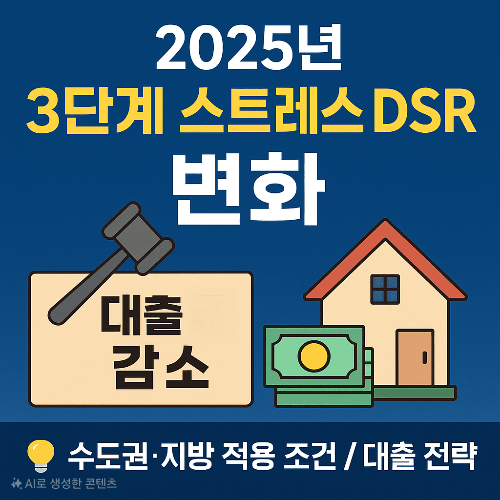 스트레스 DSR 완전정리: 대출 한도, 적용 조건, 전략까지 한눈에 | 라이프 디자이너 - 투자와 경제, 일상 정보