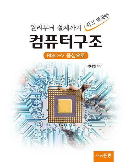 [RISC-V] RV32I Instruction Set