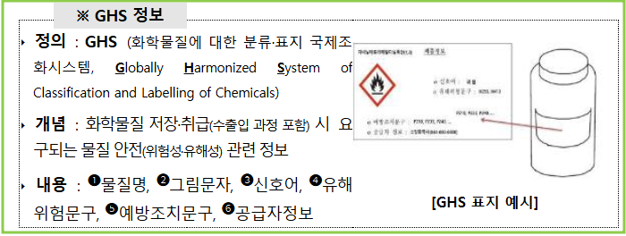 고용노동부(KOSHA MSDS)와 소방청(NFA MSDS) 불일치 GHS 화학물질 정보 통일 작업 완료.