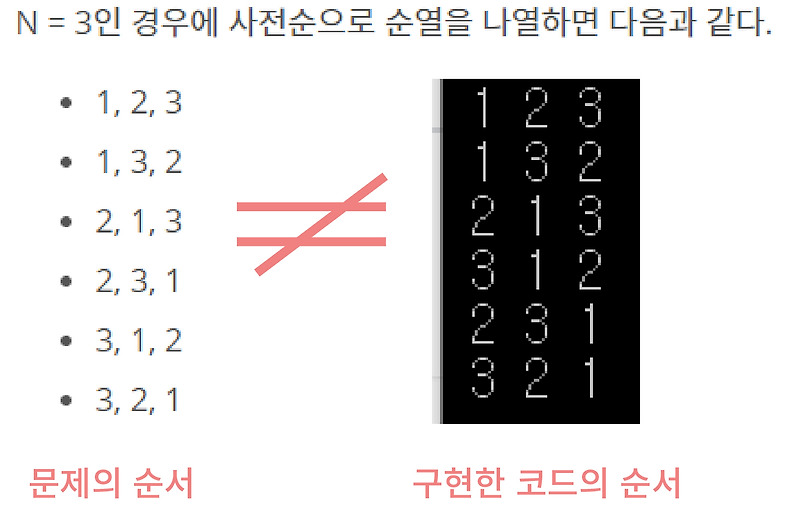 [C++ STL] next_permutation의 내부 구현 방법 :: 코딩하는 미소지기
