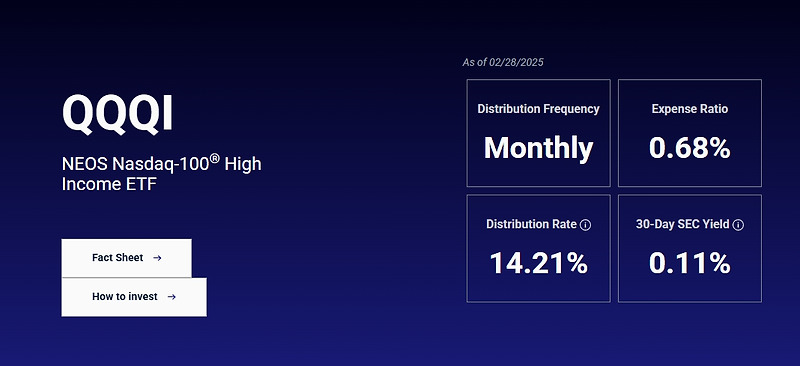 나스닥 기반 고배당 ETF 최강자는?: JEPQ vs QQQI 수익률 비교