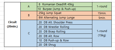 [01.25(Sat) & 01.26(Sun)] - Weekly Workout Log