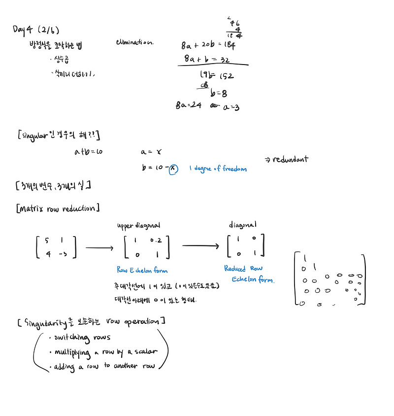 Linear Algebra for Machine Learning and Data Science - Week 2