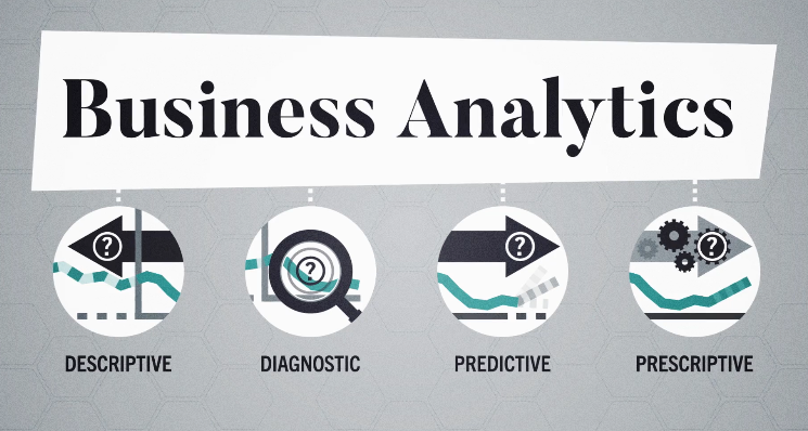 비즈니스 분석 (Business Analytics)