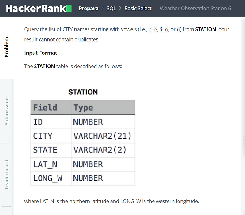 해커랭크 SQL Basic Select - Weather Observation Station 6