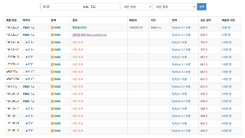 [Python - DFS] 9466 텀 프로젝트 — 턴태의 밑바닥부터 시작하는 de-vlog