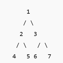 Binary Tree (DFS, BFS) vs. Binary Search Tree