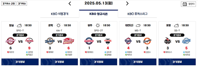 2025년 5월 13일 KBO 리그 경기 결과 및 하이라이트