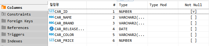 [sql] Ddl Create Alter Drop Truncate — 개발 블로그 💻