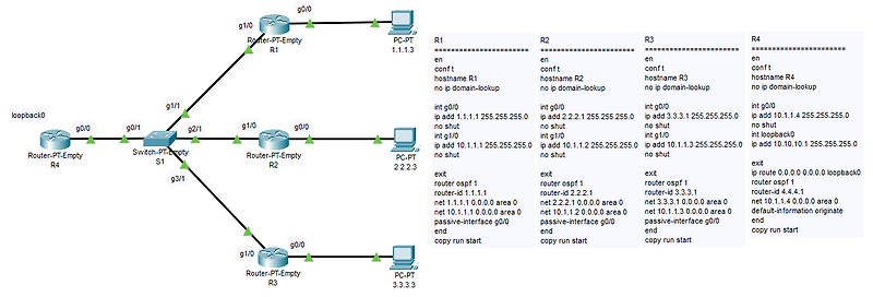 OSPF - default route 설정, 고전 암호, PHP 반복문 for