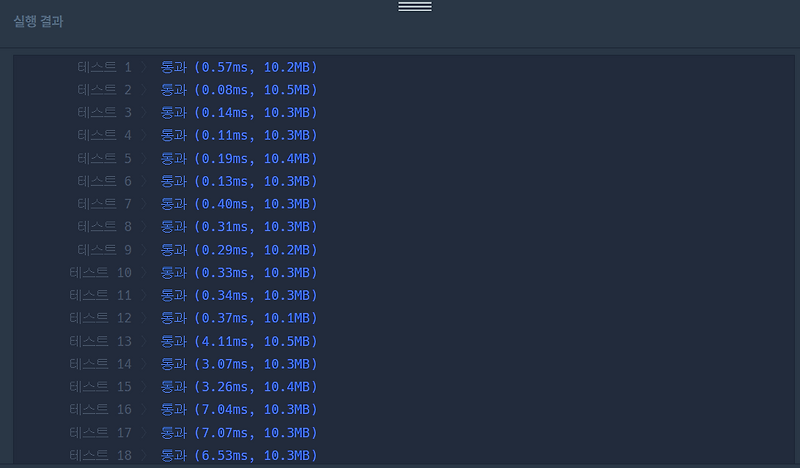 [프로그래머스][Python] 2024 KAKAO WINTER INTERNSHIP - 주사위 고르기