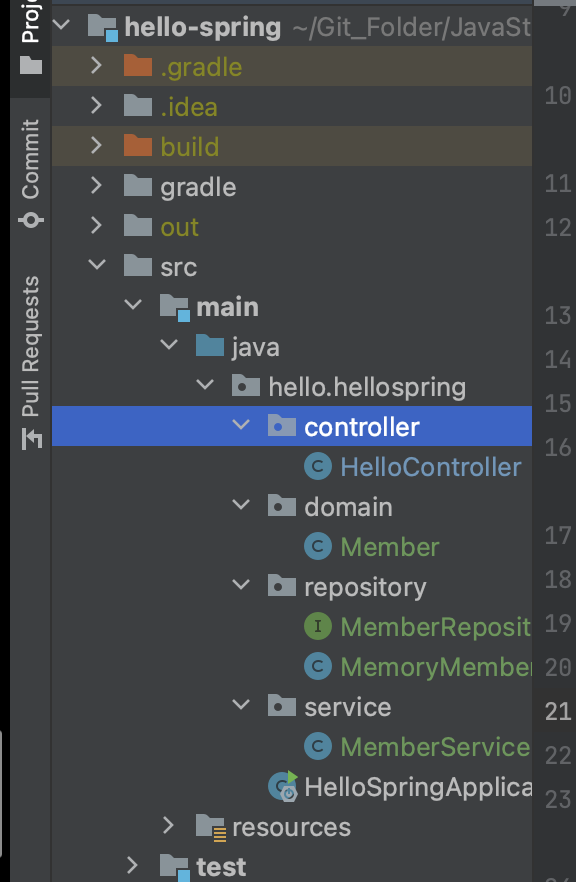 Spring Web Application 구조도 ( 퍼옴 )