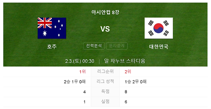 아시안컵 축구일정 호주 대한민국 경기 8강전 시간 역대 전적 실시간 중계방송 바로가기