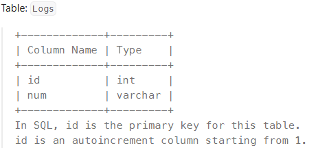 180. Consecutive Numbers | Medium