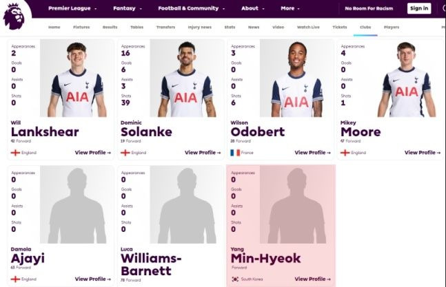 '특급 유망주' 양민혁, EPL 1군 등록 완료