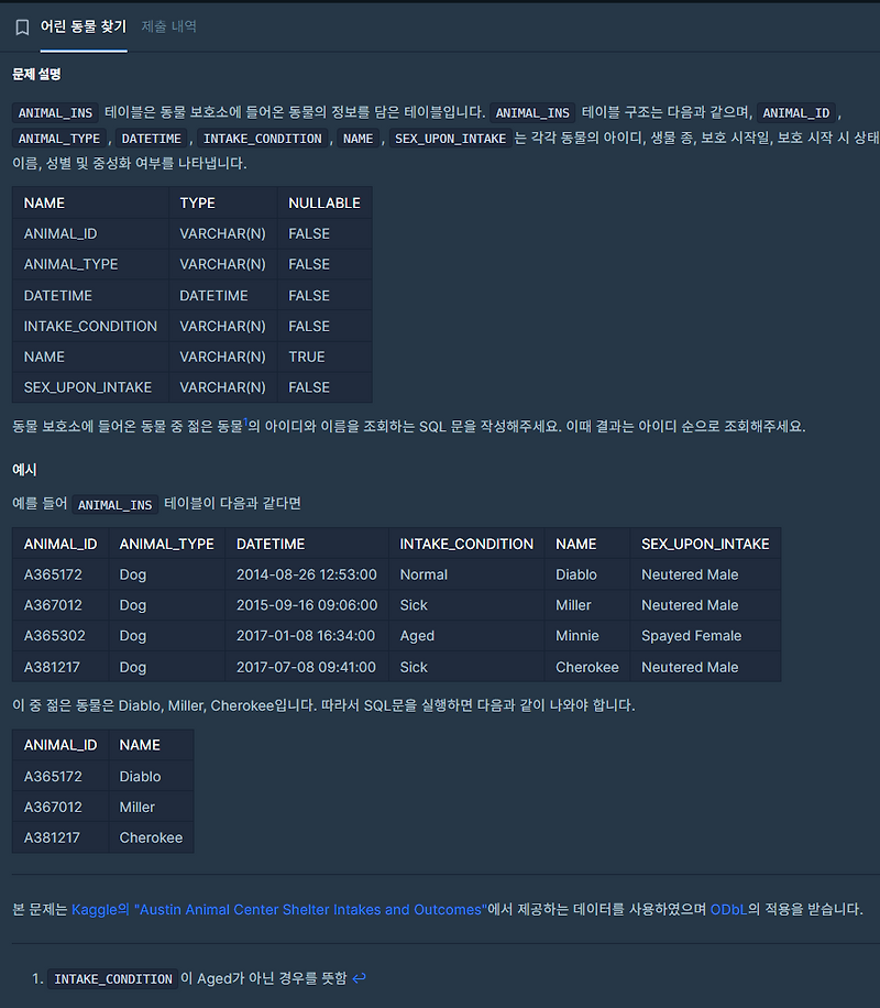 Programmers - 코딩테스트 연습 > SUM, MAX, MIN > 최솟값 구하기 (MySQL) 정답