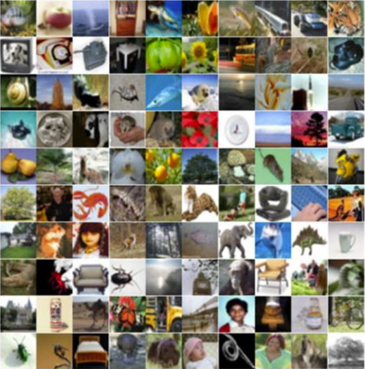 CIFAR100 - CNN으로 학습하기 (1) 데이터 로드 및 증강