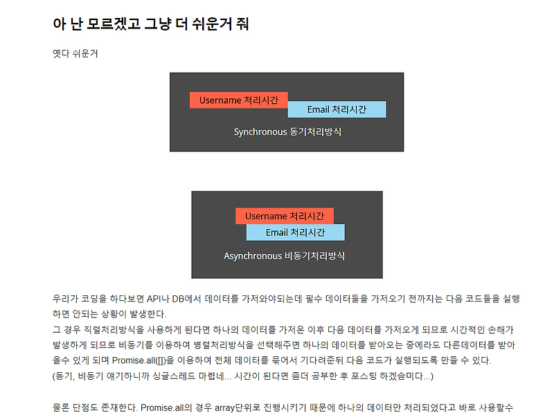 반복문 forEach()와 map() (feat. Promise를 이용한 병렬처리구조)