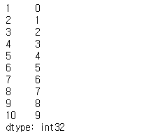Series Boolean Select