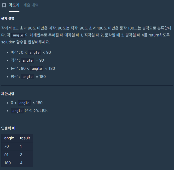 [프로그래머스/Java] 각도기