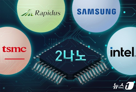 삼성전자 vs. TSMC vs. SMIC vs. 라피더스: 2나노 파운드리 경쟁의 현실과 삼성전자의 위기 심층 분석