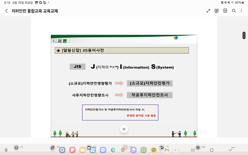 JIS(지하안전정보시스템)은 어떤 줄임말일까?